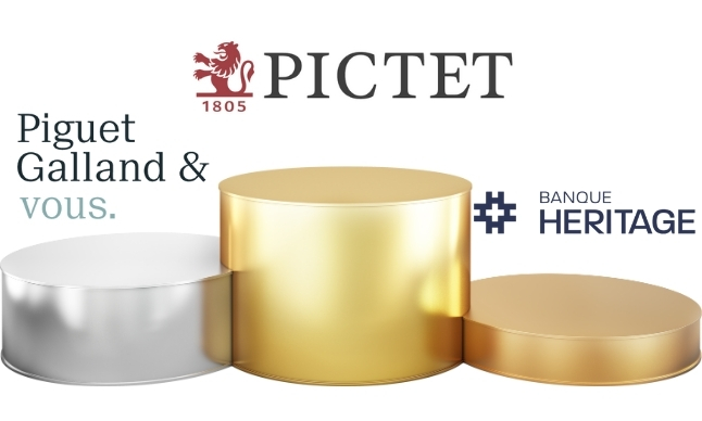 Swiss Private Banking: These Are the Branding Leaders